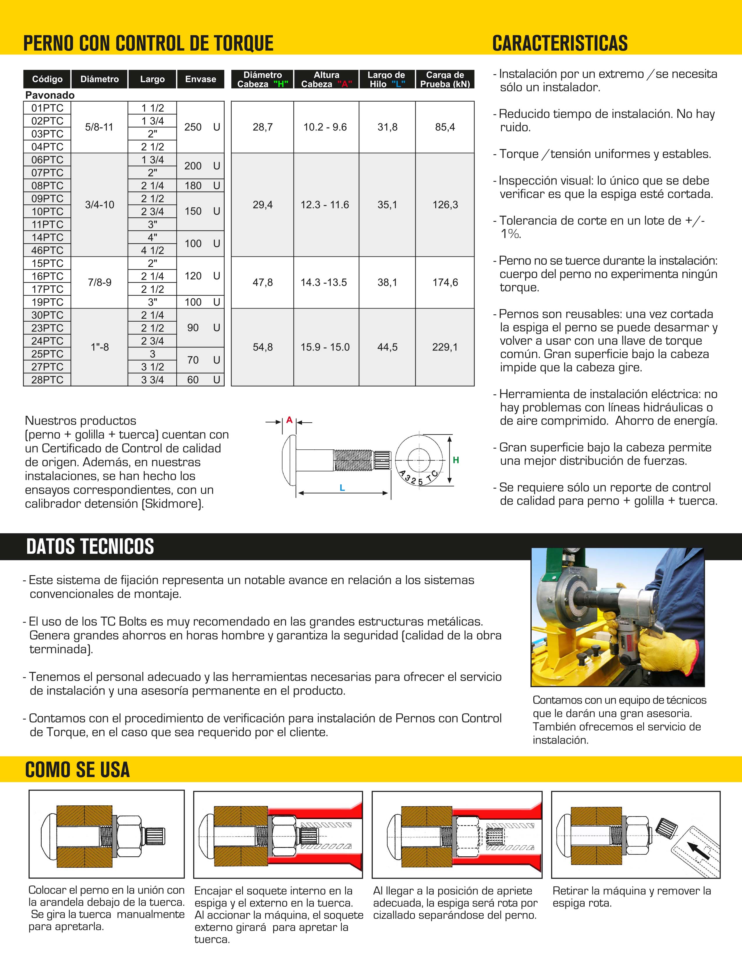 Chile pernos MAMUT pernos chile, tuercas, golillas, remaches, fijaciones Chile tornillos