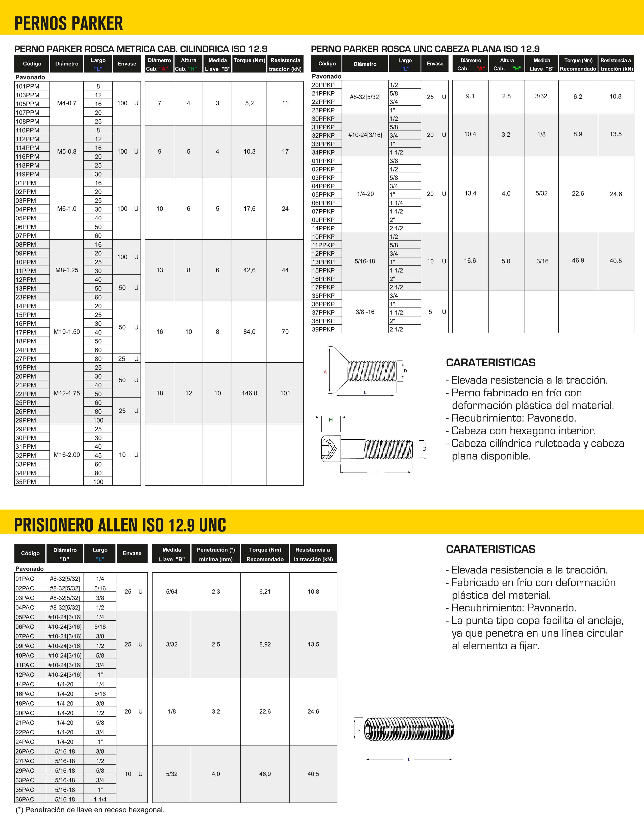 Chile pernos MAMUT pernos chile, tuercas, golillas, remaches, fijaciones Chile tornillos