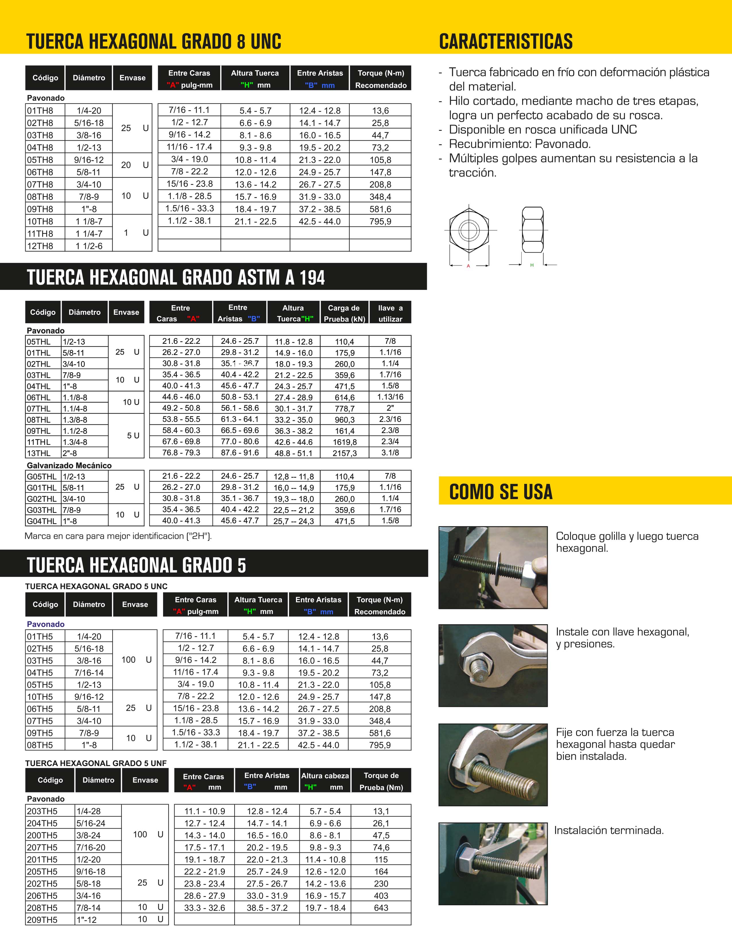 Chile pernos MAMUT pernos chile, tuercas, golillas, remaches, fijaciones Chile tornillos