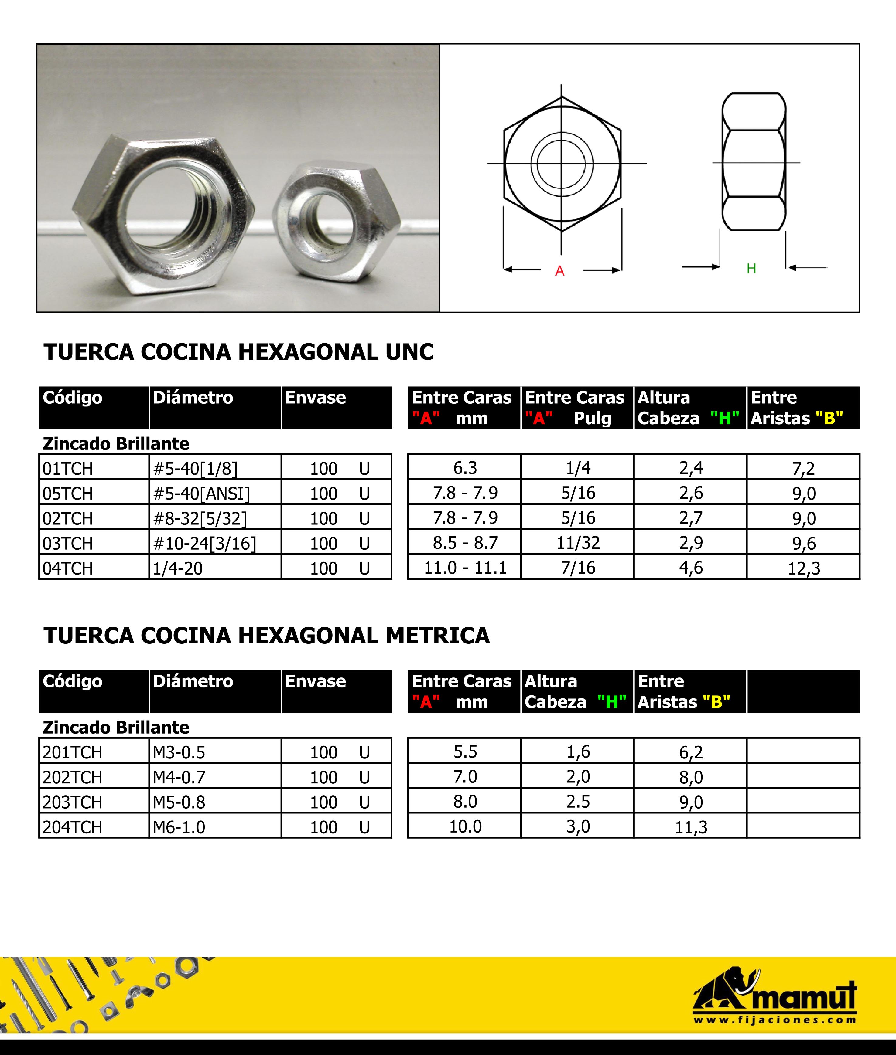 Chile pernos MAMUT pernos chile, tuercas, golillas, remaches, fijaciones Chile tornillos