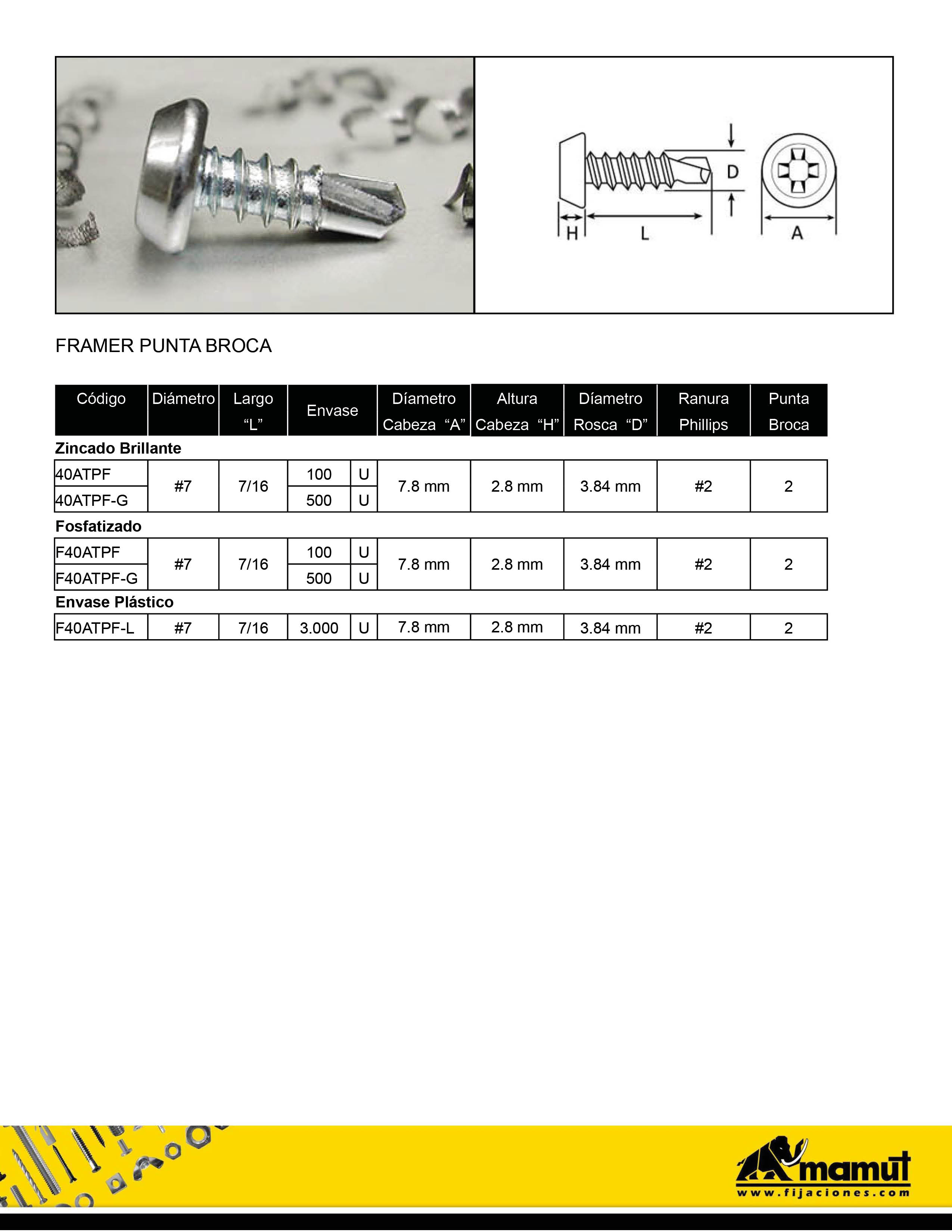 Chile pernos MAMUT pernos chile, tuercas, golillas, remaches, fijaciones Chile tornillos
