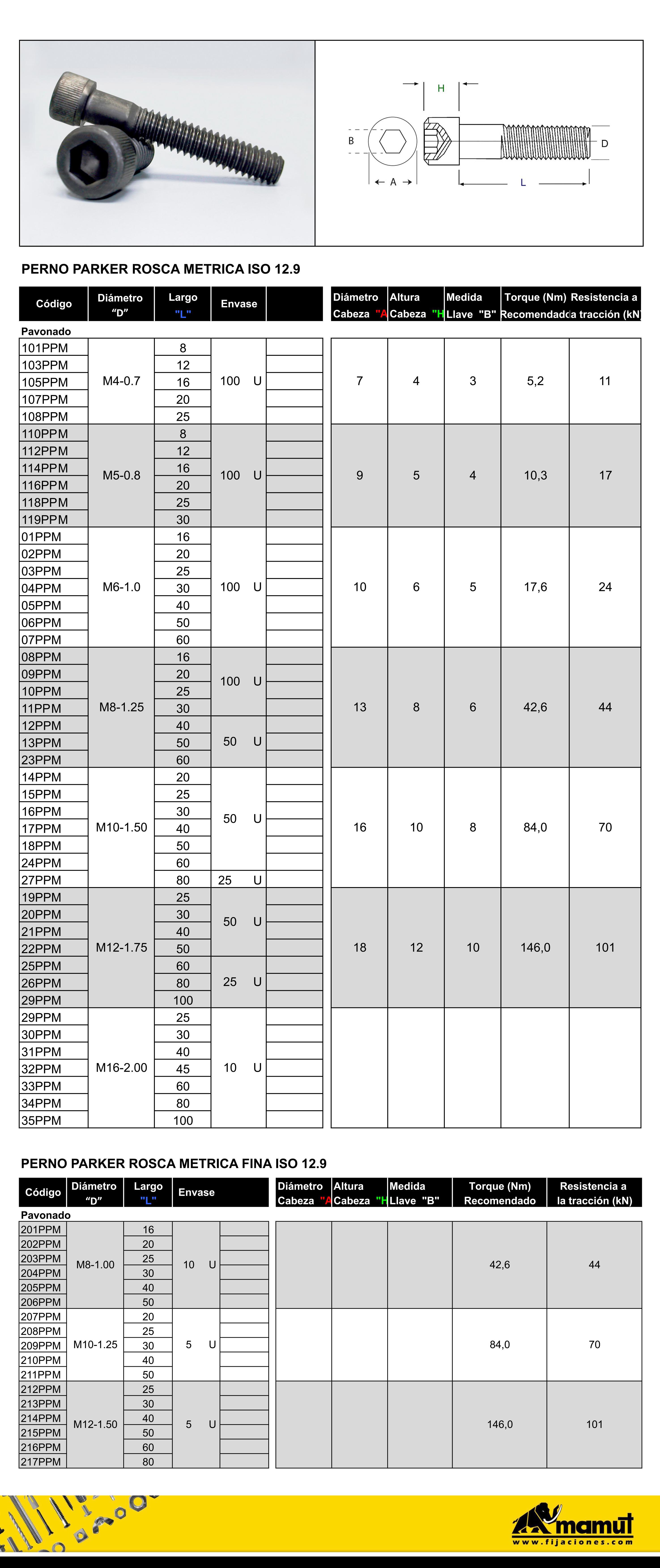 Chile pernos MAMUT pernos chile, tuercas, golillas, remaches, fijaciones Chile tornillos