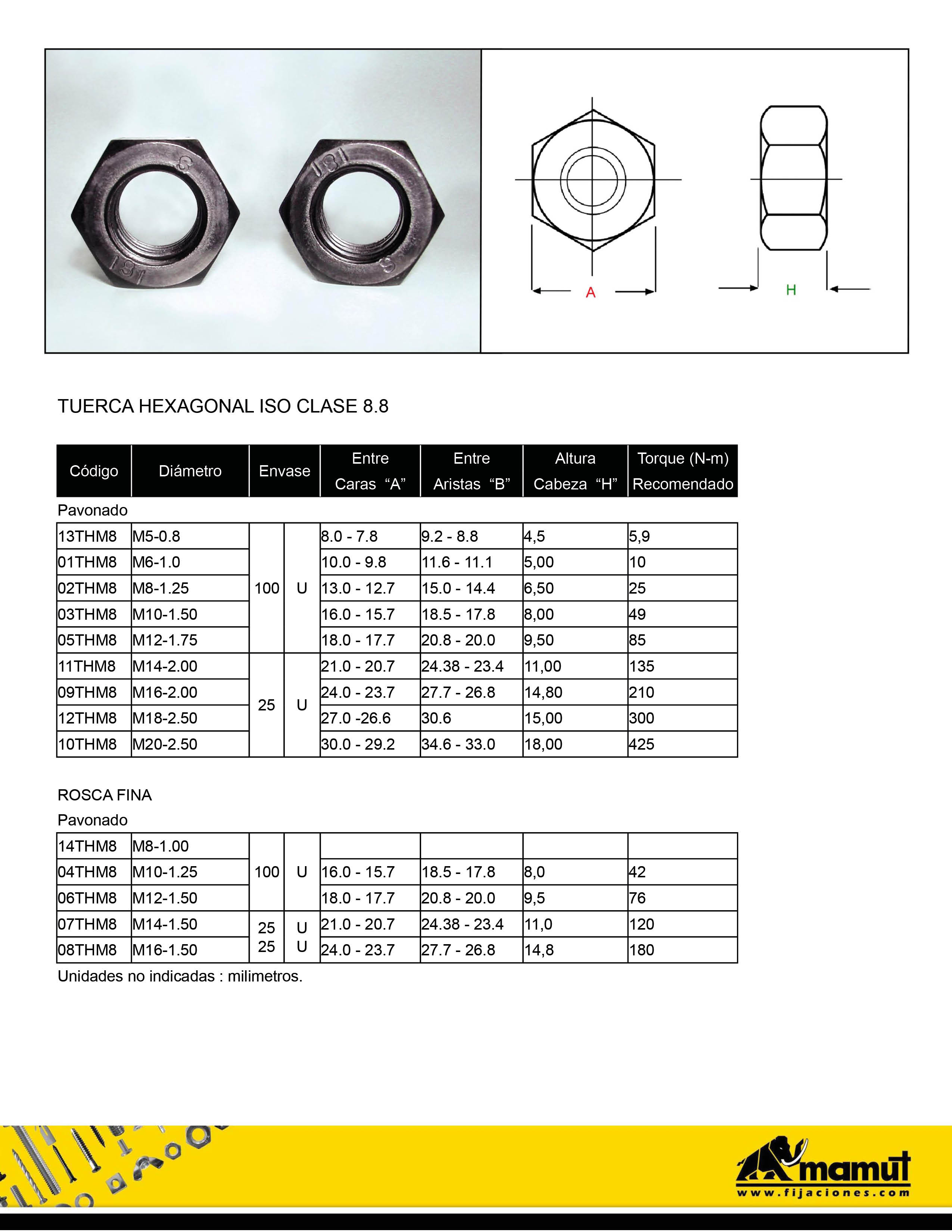 Chile pernos MAMUT pernos chile, tuercas, golillas, remaches, fijaciones Chile tornillos