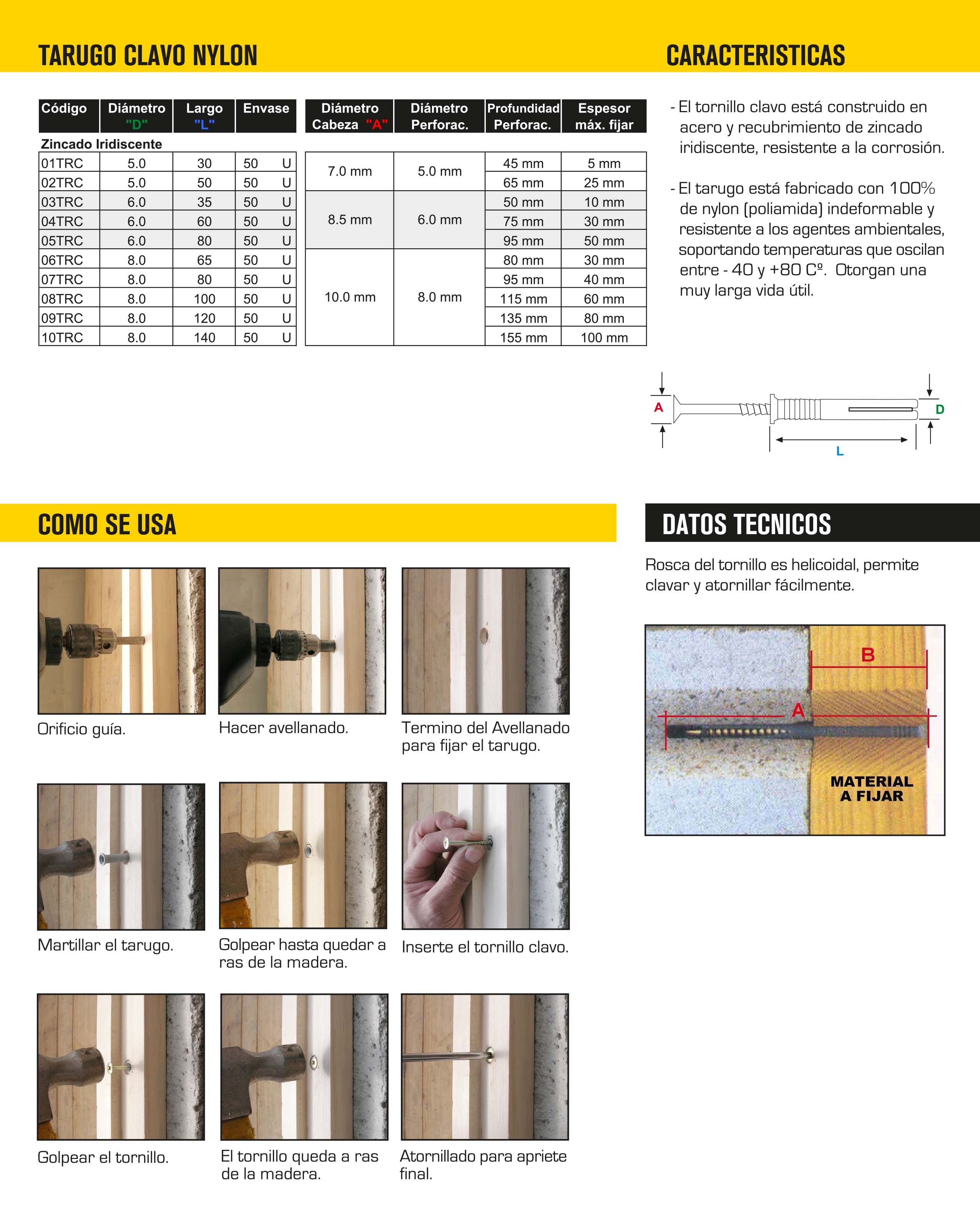 Chile pernos MAMUT pernos chile, tuercas, golillas, remaches, fijaciones Chile tornillos