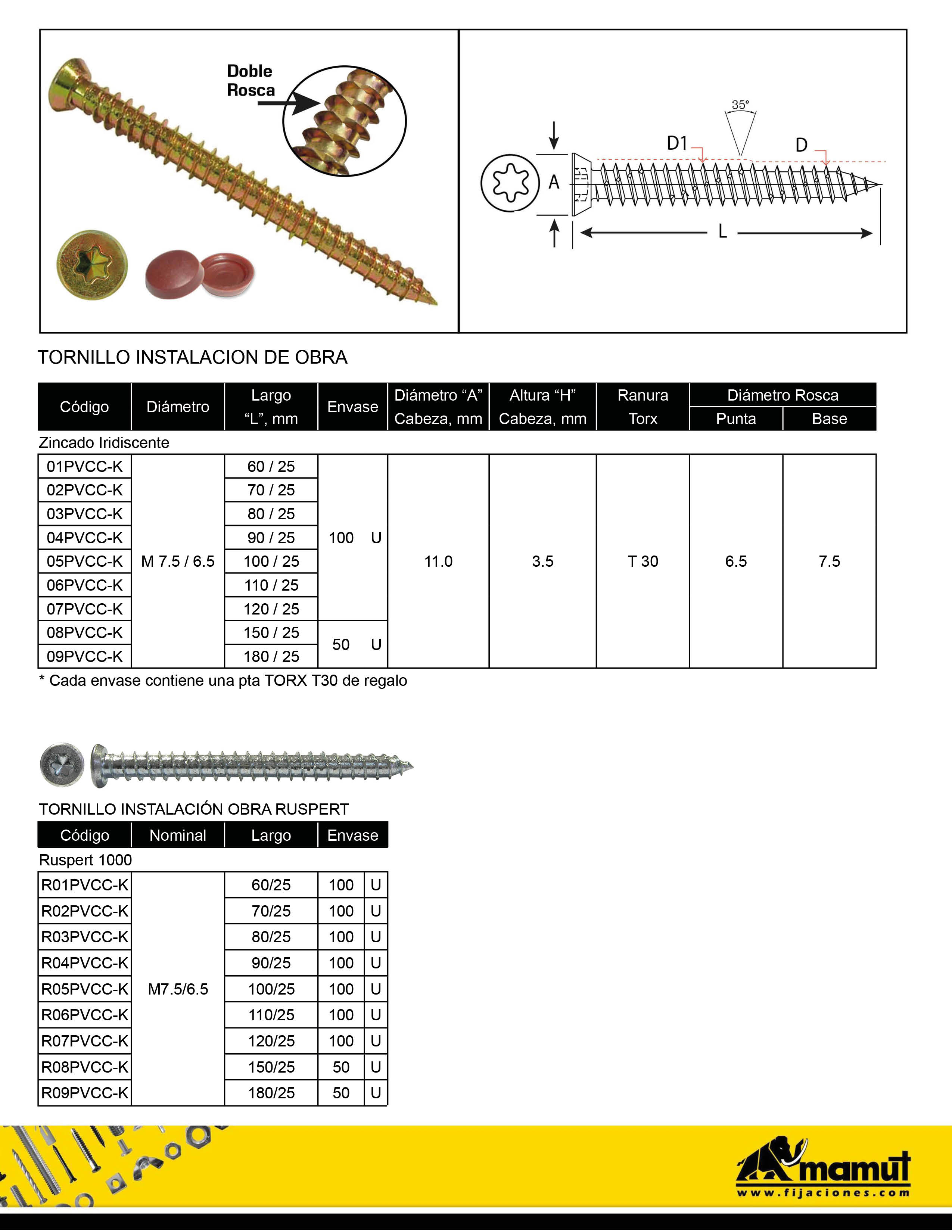 Chile pernos MAMUT pernos chile, tuercas, golillas, remaches, fijaciones Chile tornillos