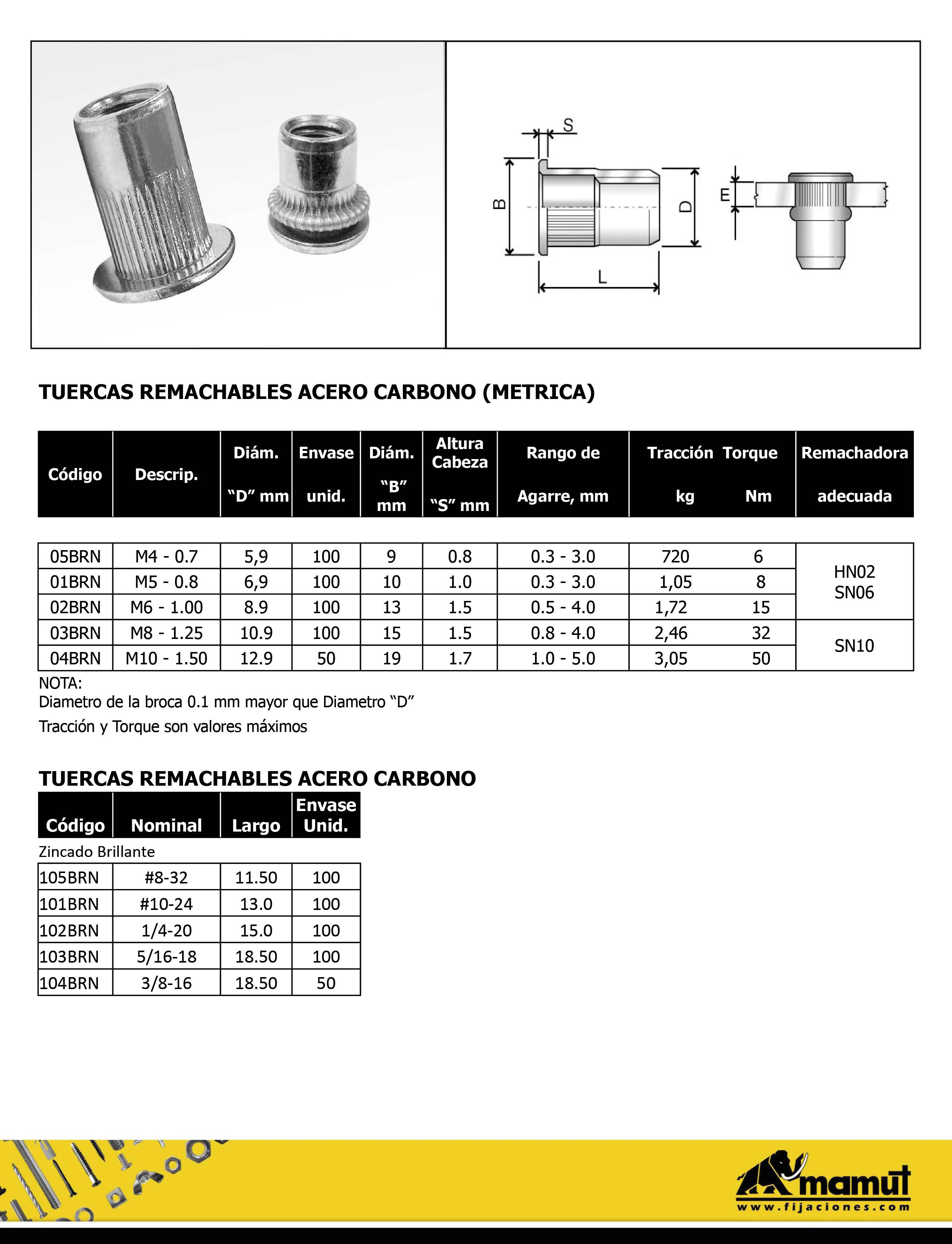 Chile pernos MAMUT pernos chile, tuercas, golillas, remaches ...