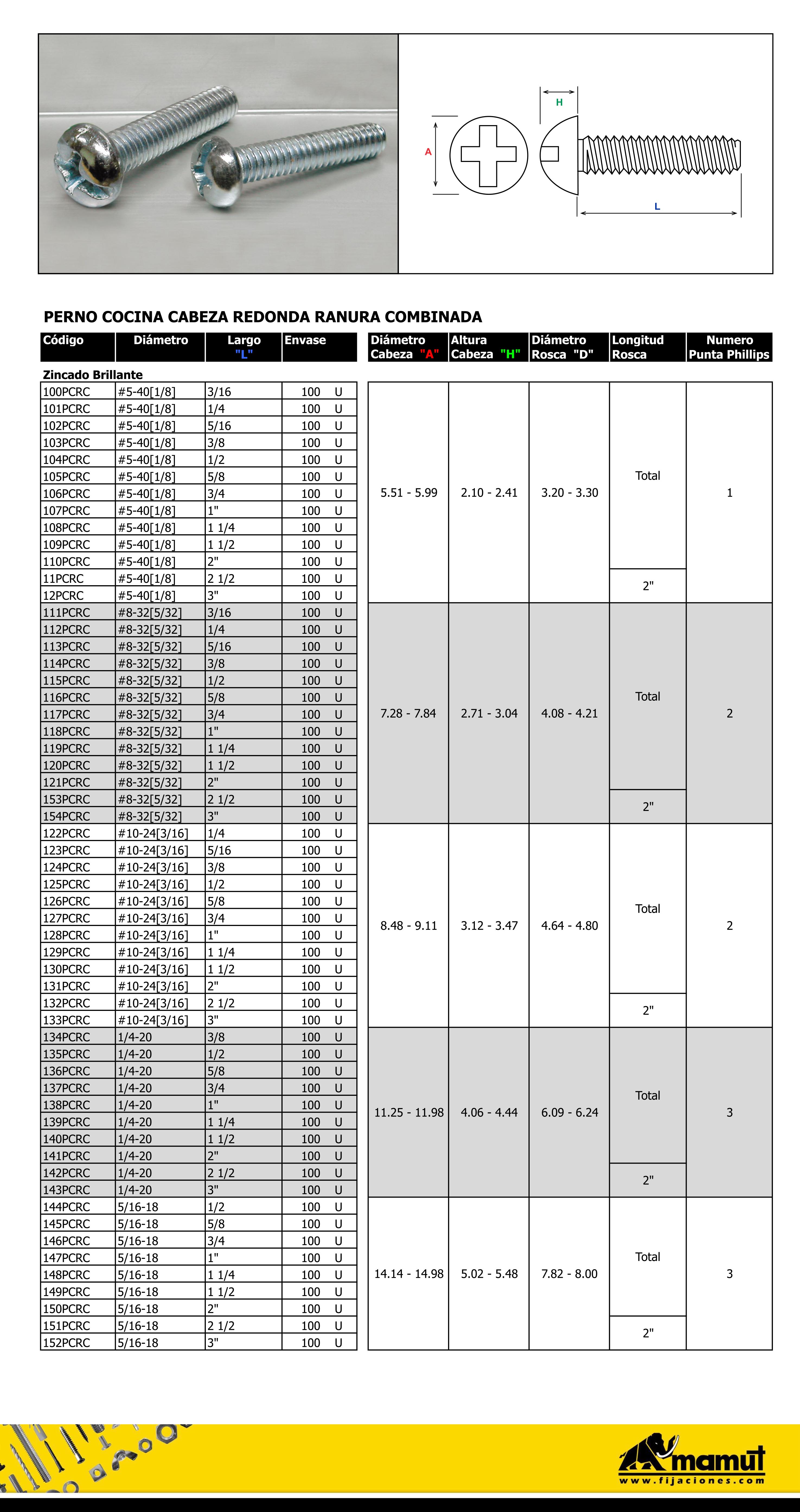Chile pernos MAMUT pernos chile, tuercas, golillas, remaches, fijaciones Chile tornillos