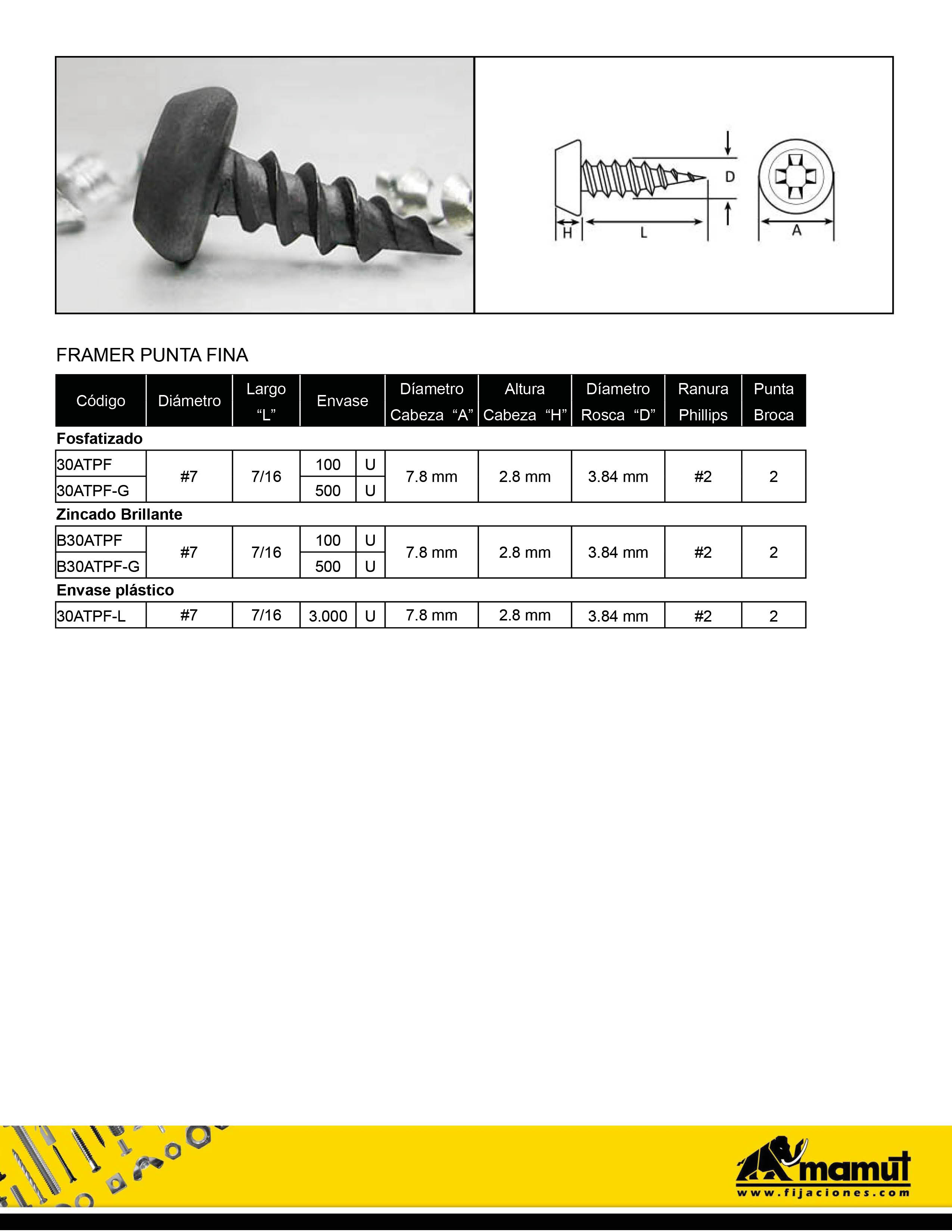 Chile pernos MAMUT pernos chile, tuercas, golillas, remaches, fijaciones Chile tornillos